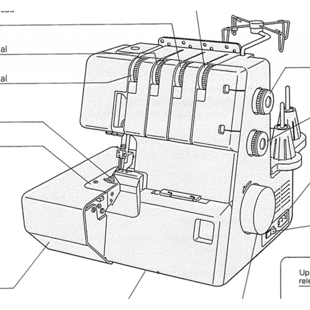 MY LOCK 434 & 434D Overlocker Instruction Manual (Download)